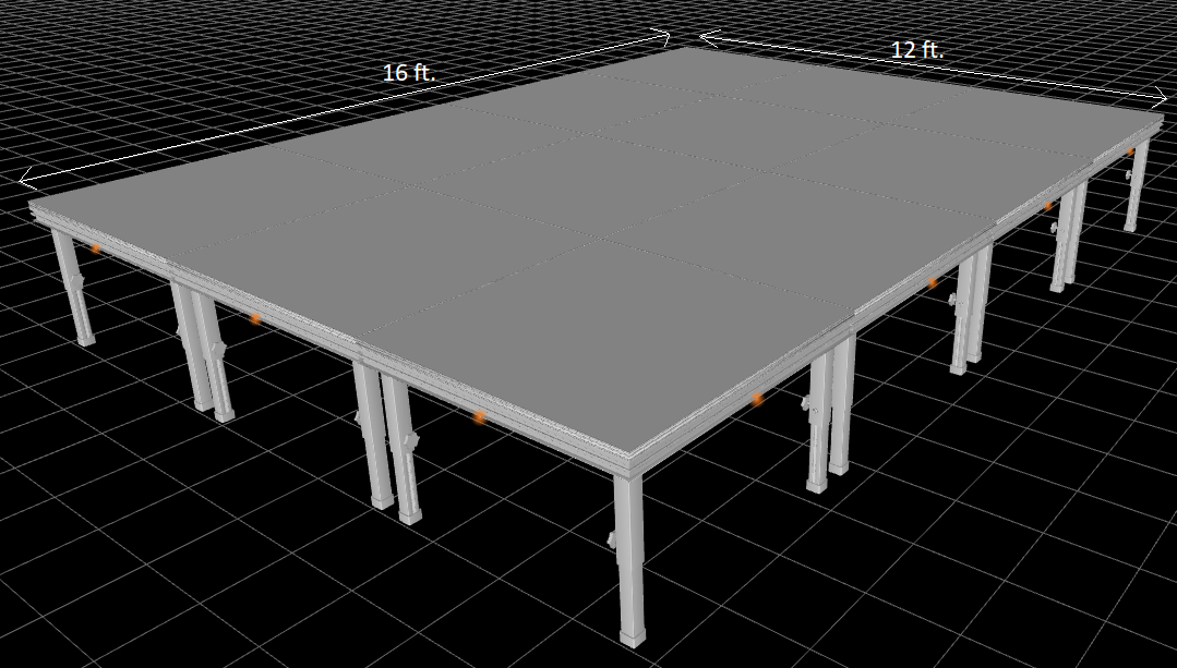 Staging Systems – cedarslink