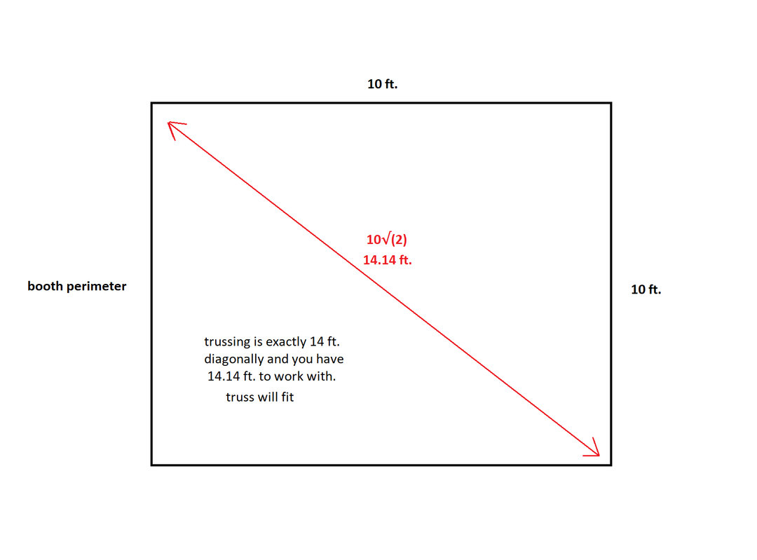 Ed's system – cedarslink